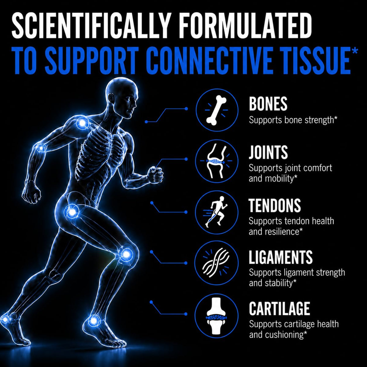 Knowman Labs collagen benefits