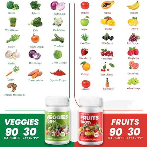 Koldwater capsules for healthy digestion