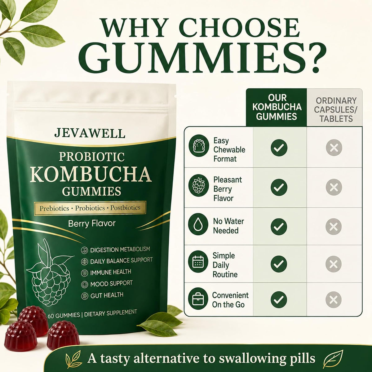 Kombucha gummies for a healthy lifestyle