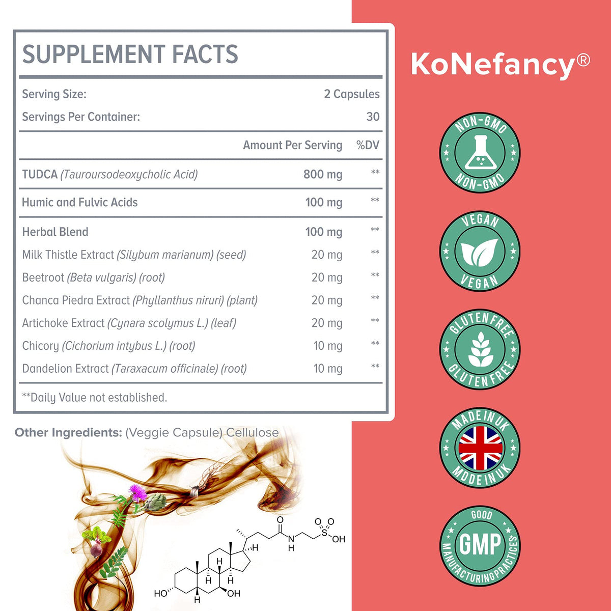 KoNefancy herbal supplement capsules