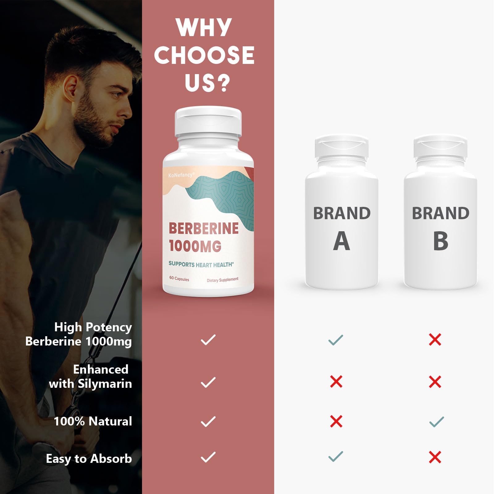 KoNefancy herbal supplement for liver support