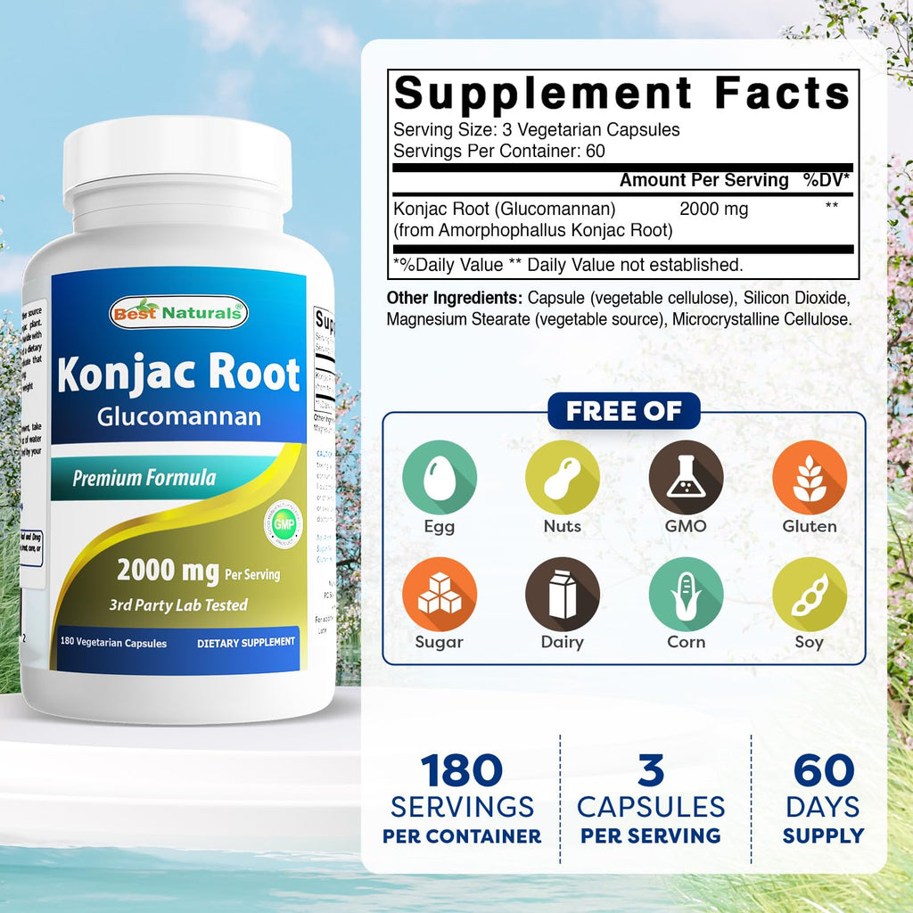 Konjac glucomannan root capsules