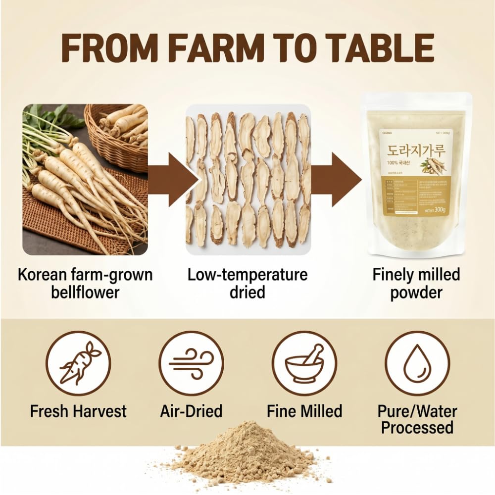 Korean Bellflower Root tea recipe