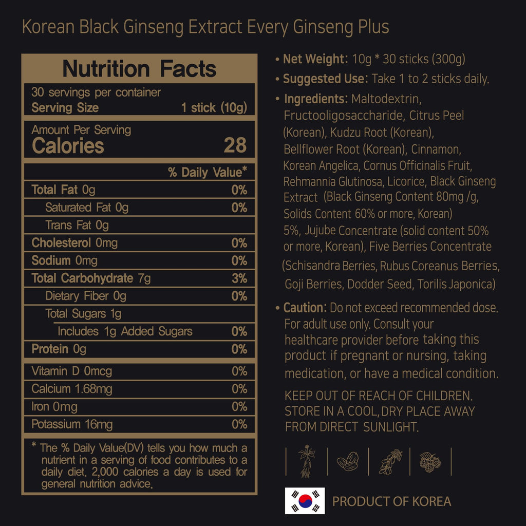 Korean Black Ginseng extract dosage