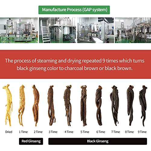Korean black ginseng for health