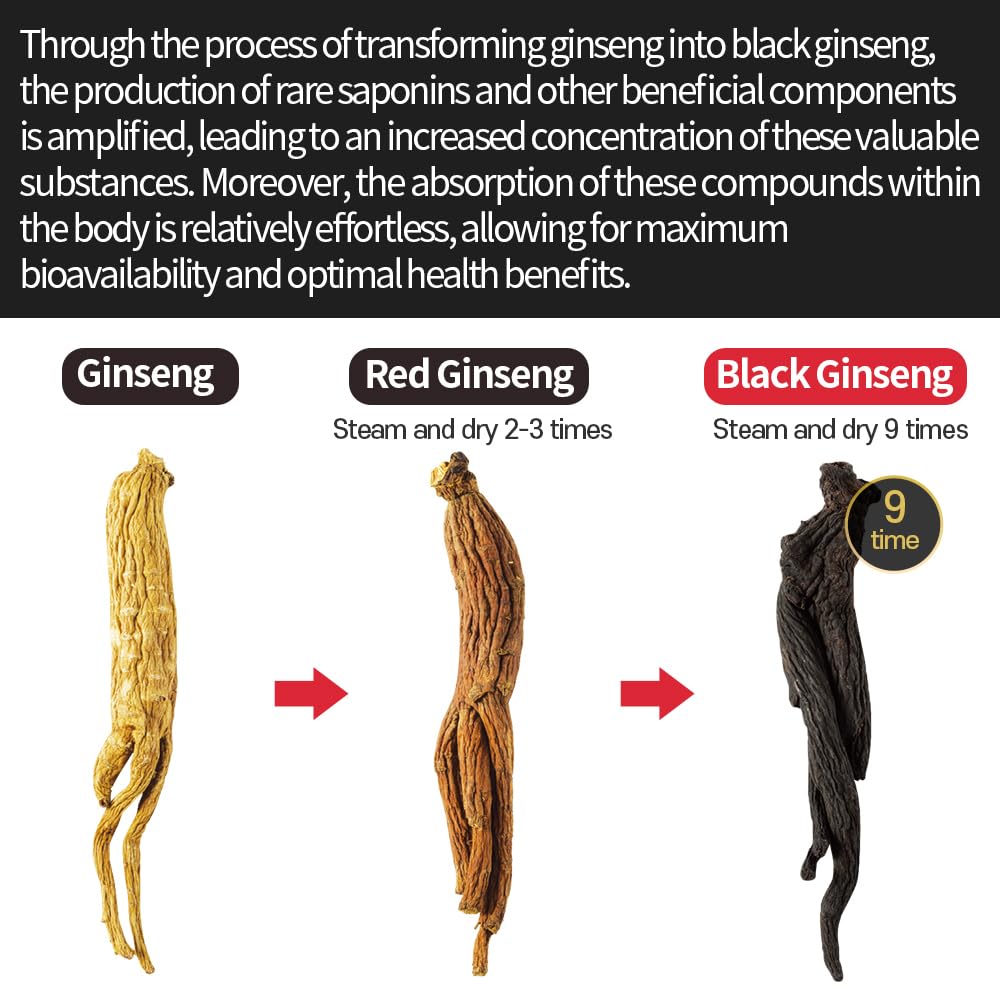 Korean black honey ginseng benefits