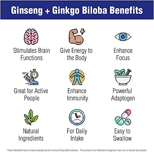Korean ginseng and ginkgo biloba