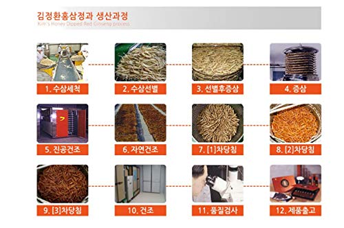 Korean ginseng for daily vitality
