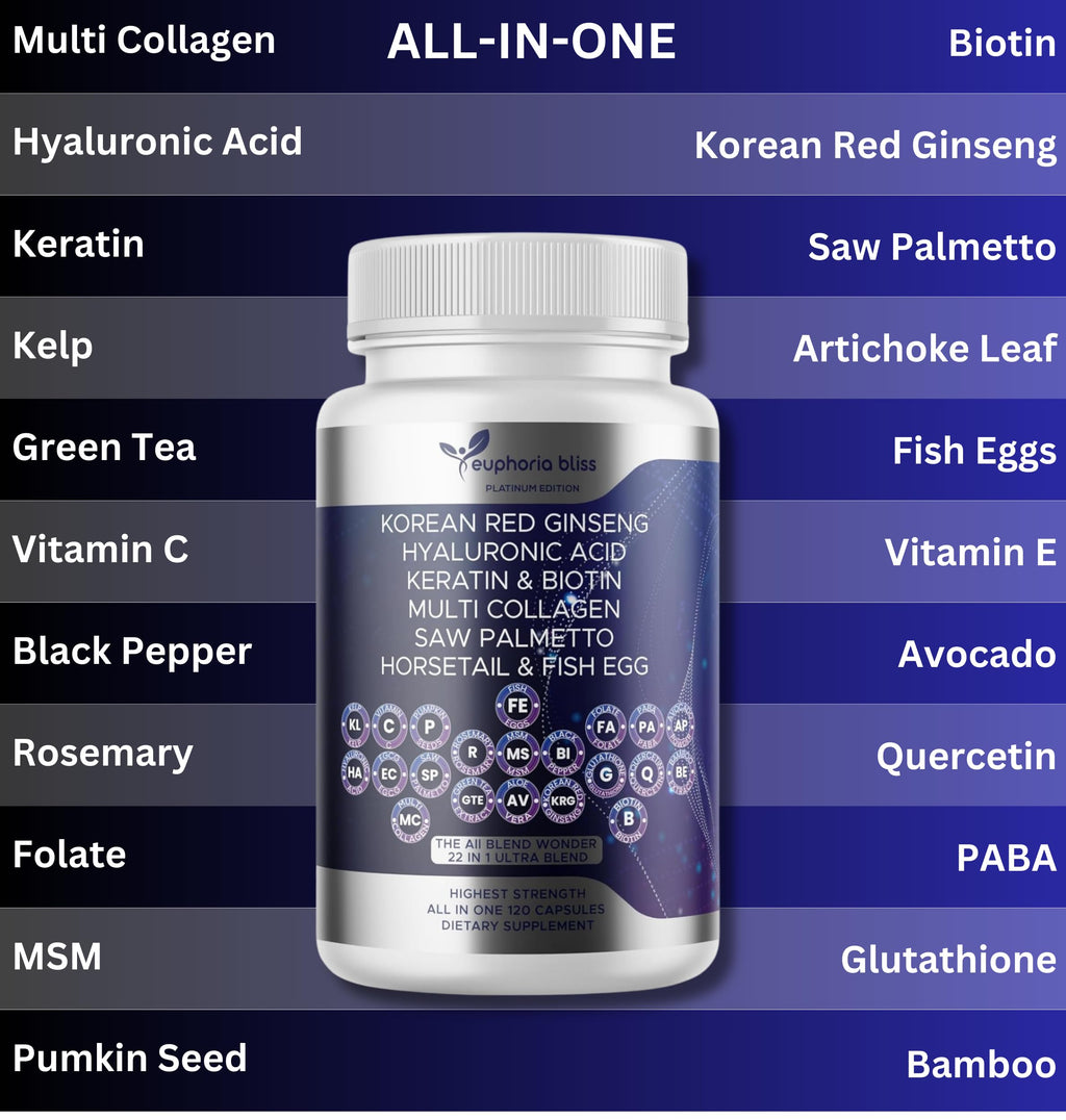 Korean red ginseng for vitality