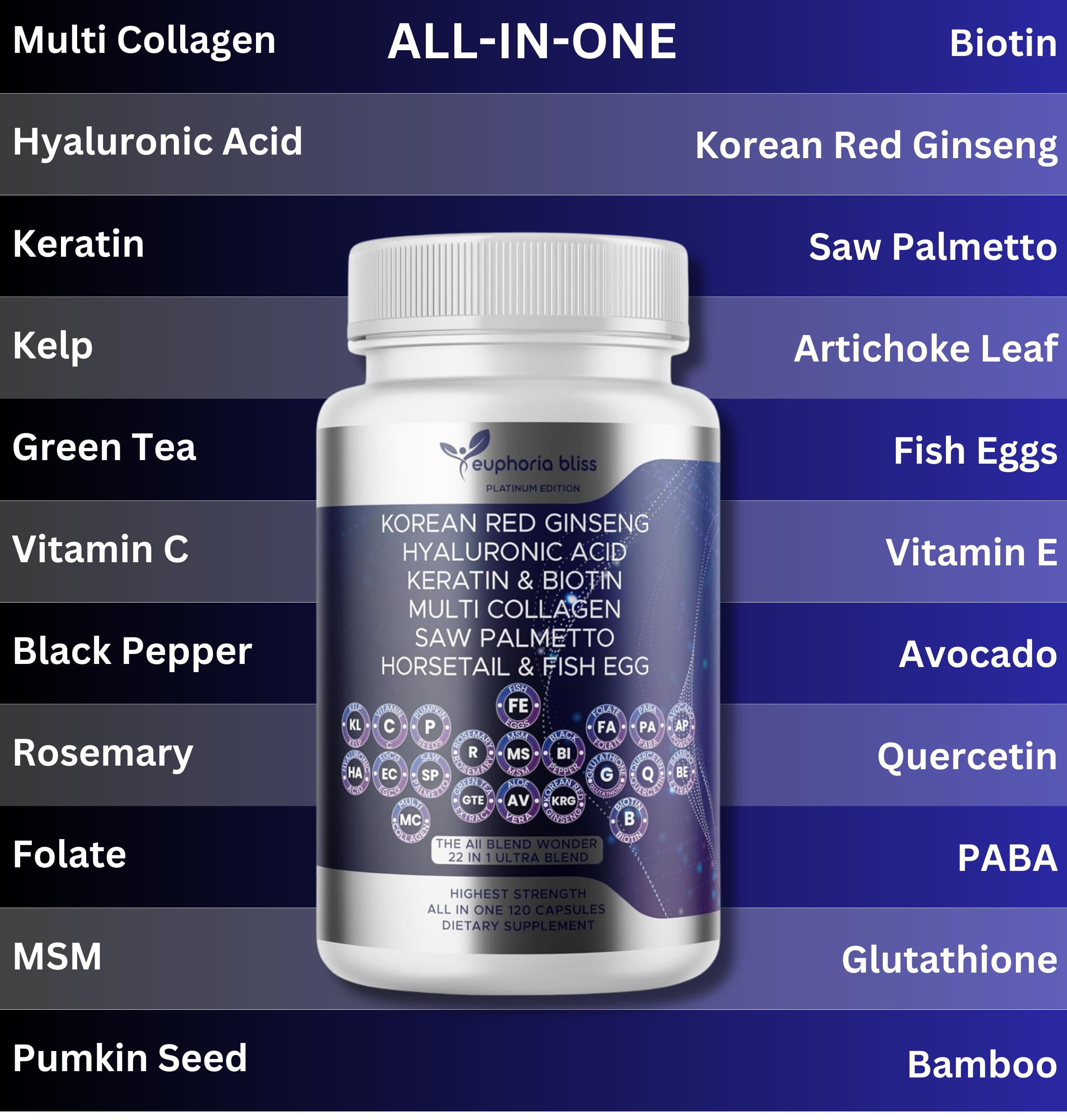 Korean red ginseng for vitality