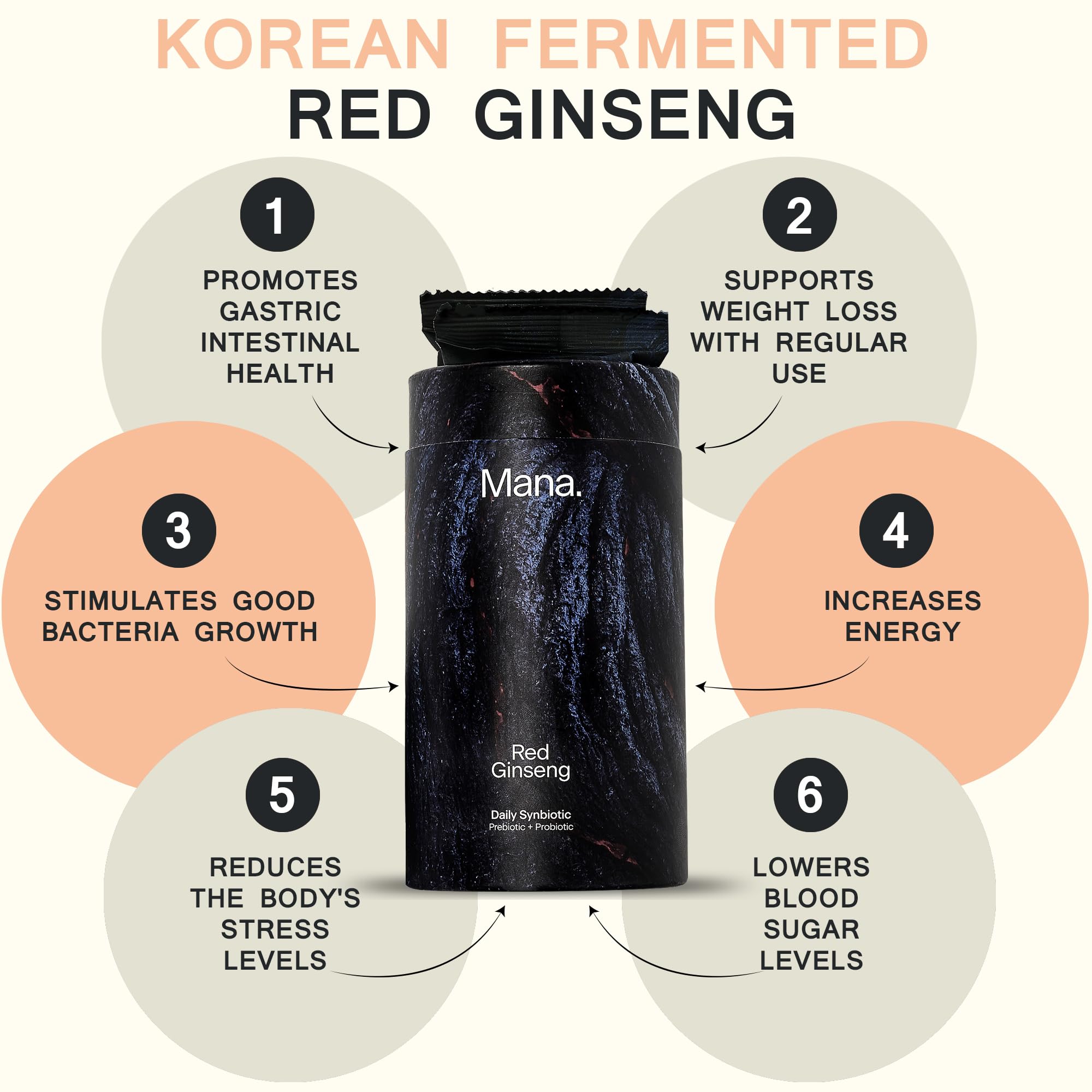 Korean red ginseng stress relief