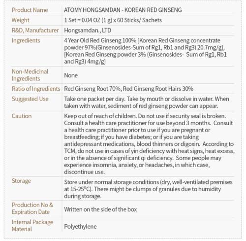 Korean red ginseng vitality booster