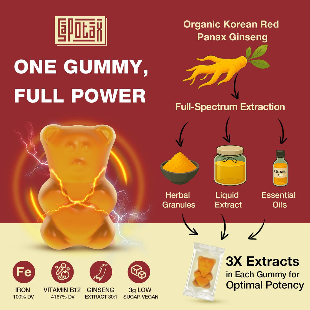 Korean red panax ginseng health benefits