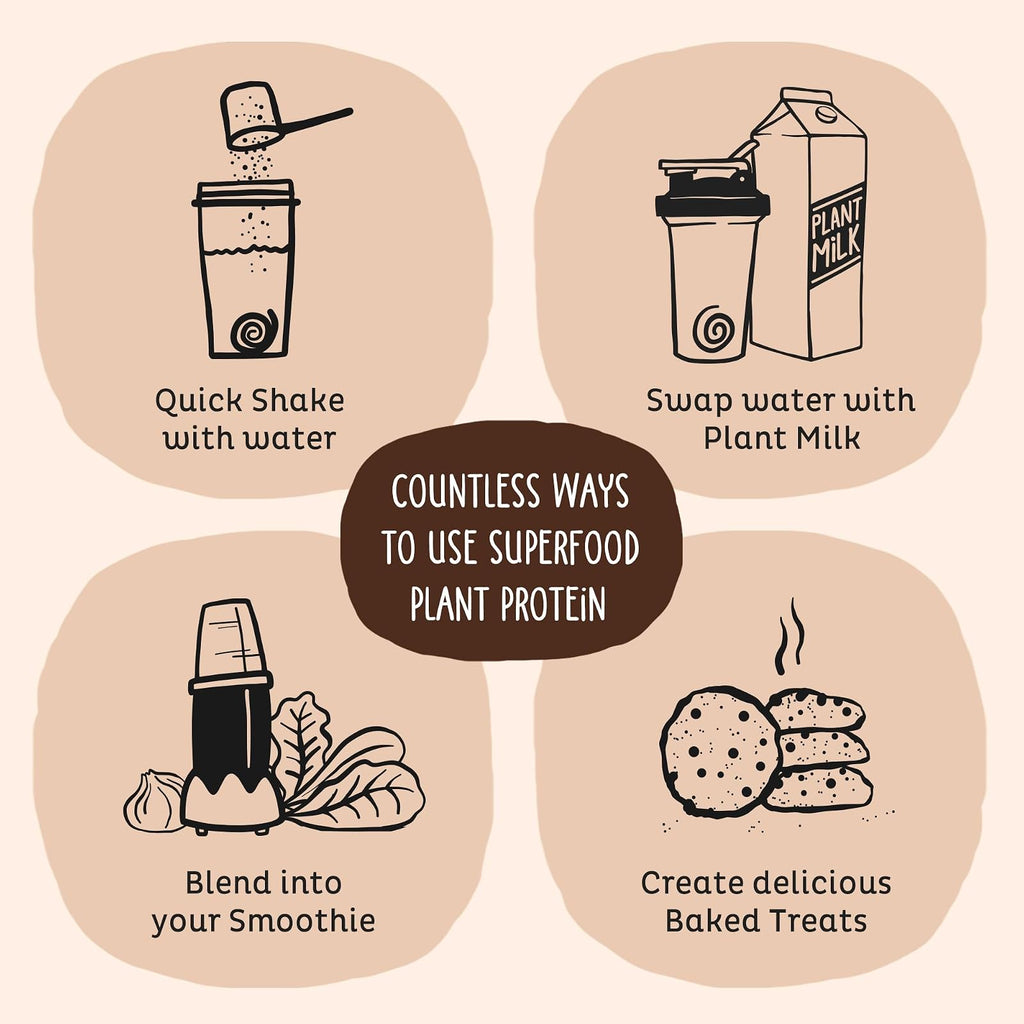 KOS protein powder for meal replacement