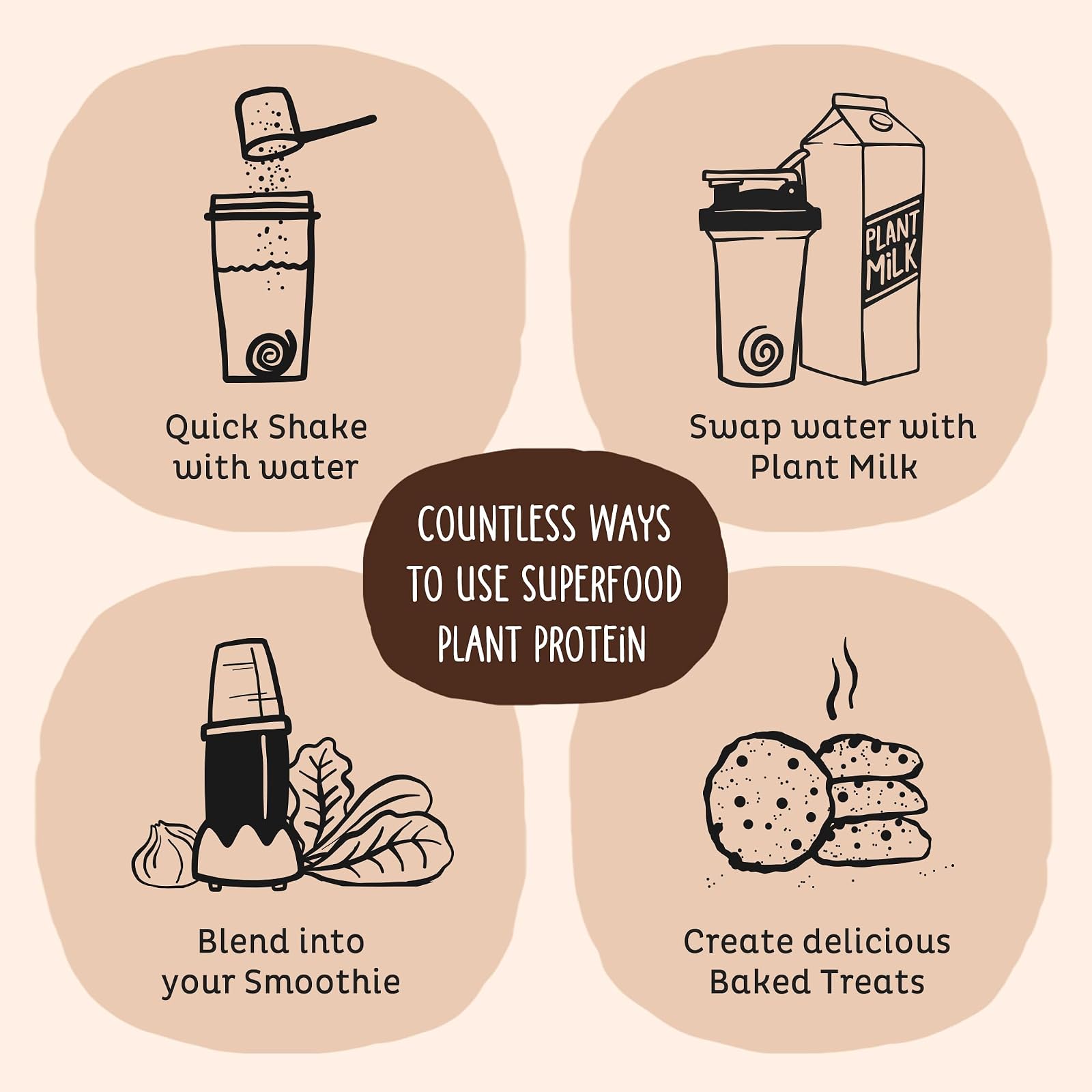 KOS protein powder for meal replacement