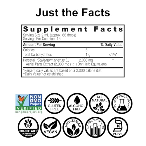 kosher certified horsetail herb product
