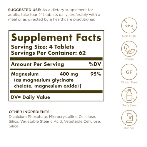Kosher certified magnesium for dietary needs