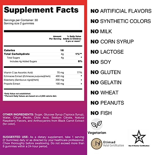 Kosher elderberry gummies for wellness