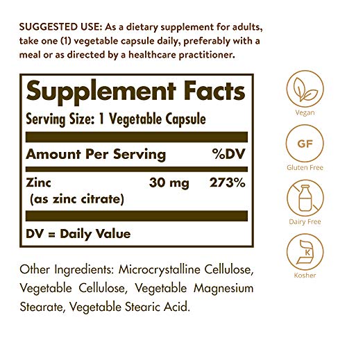 Kosher zinc for skin health