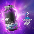 Kre-Alkalyn creatine for athletes
