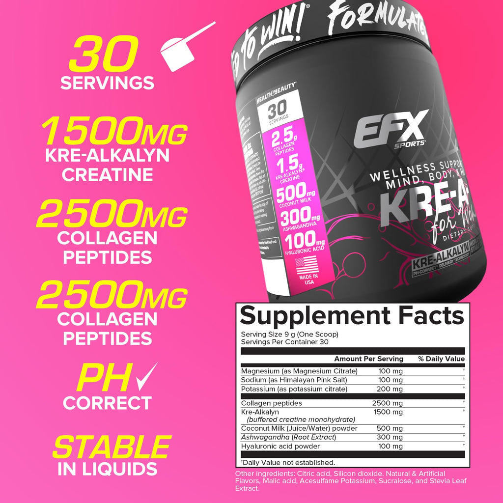 Kre-Alkalyn creatine for enhanced performance