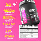 Kre-Alkalyn creatine for enhanced performance