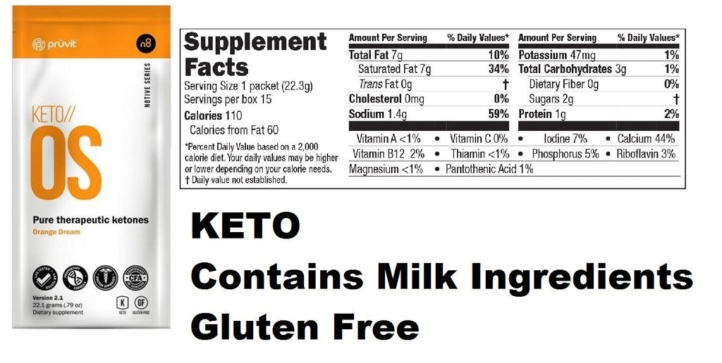 Kreme raspberry ketones for wellness