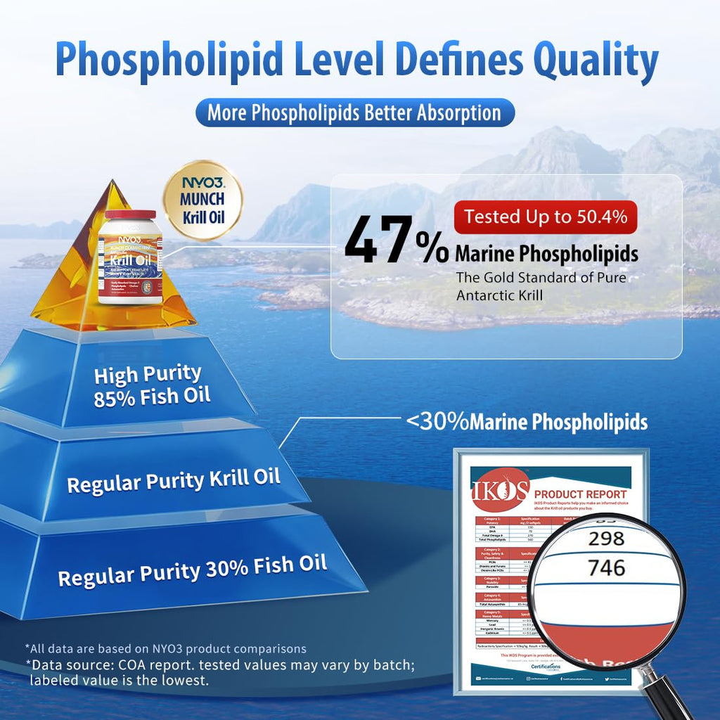 krill oil for cognitive function support