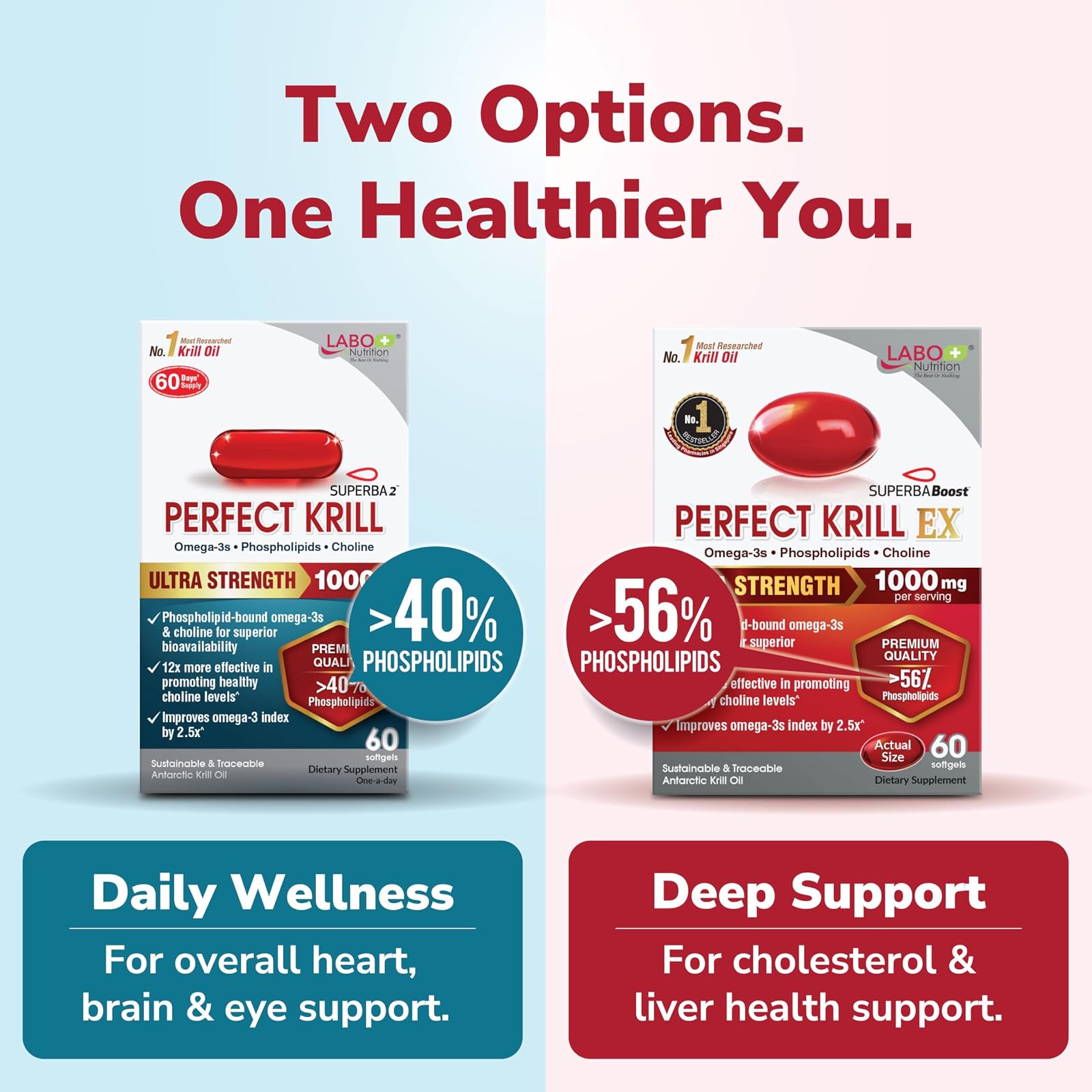 krill oil for healthy skin