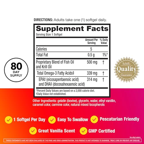 Krill oil for heart health