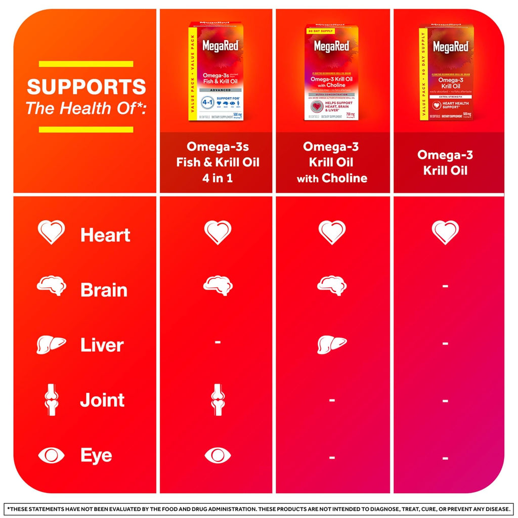 krill oil for heart health