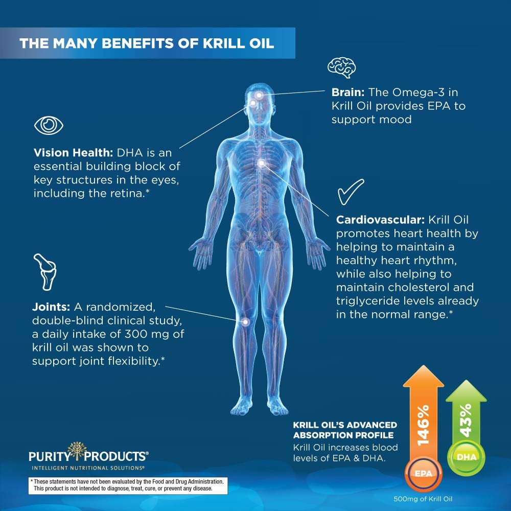 krill oil for joint support