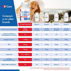 krill oil softgels for daily wellness