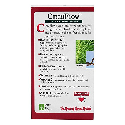 Kroeger Herb Circuflow daily health boost