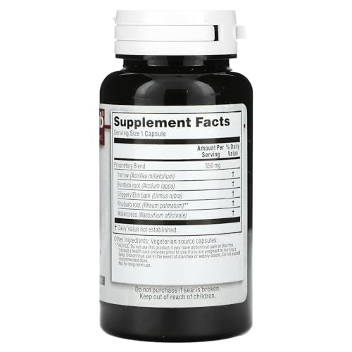 Kroeger Herb Polarity health benefits
