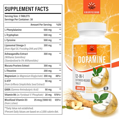 Kroppssund health supplements for better focus
