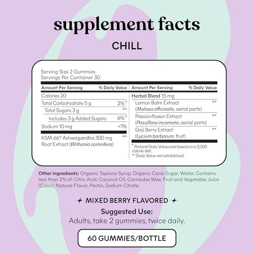 KSM-66 Ashwagandha for daily use