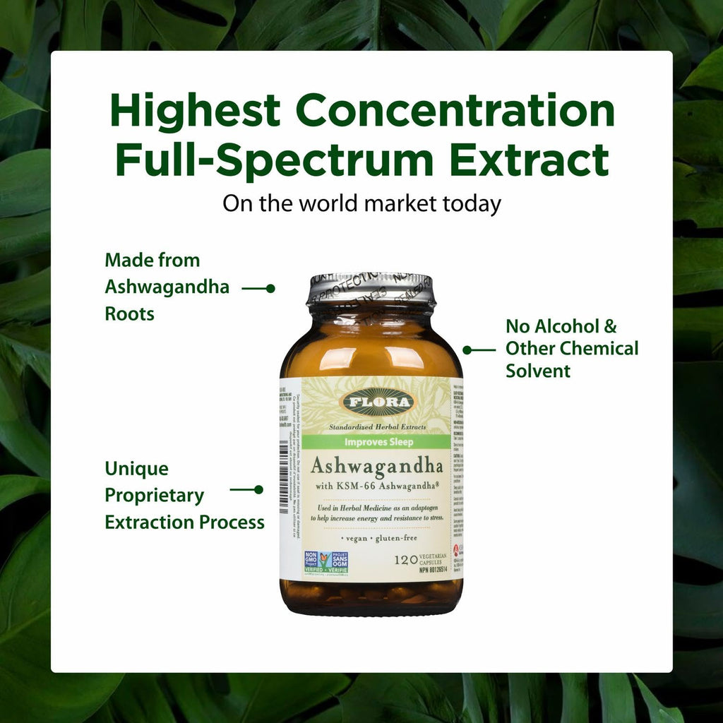 KSM-66 ashwagandha for improved mental clarity