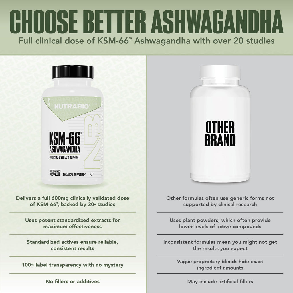 KSM-66 ashwagandha for relaxation support