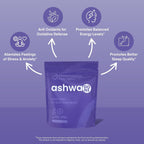 KSM-66 ashwagandha for stress relief