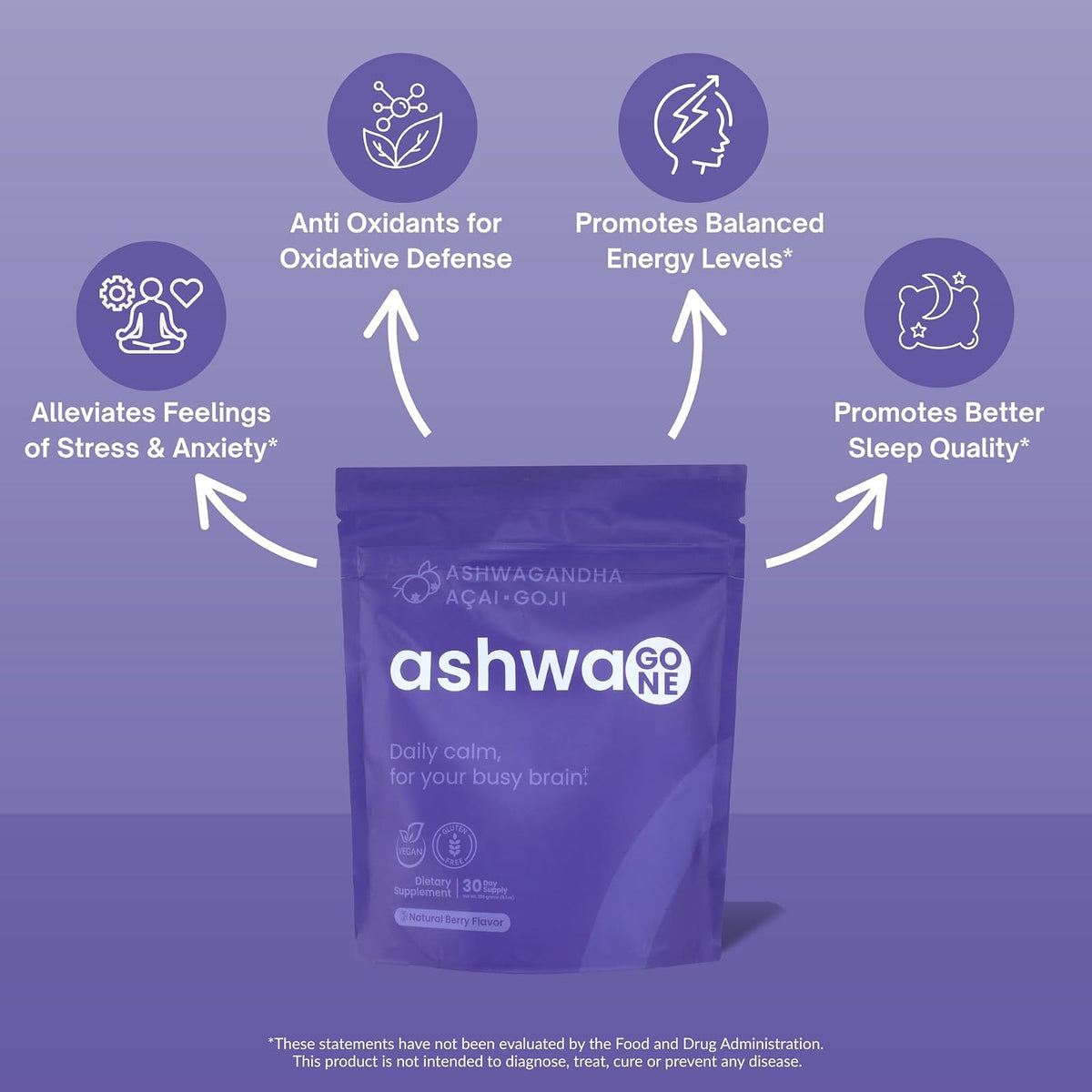 KSM-66 ashwagandha for stress relief