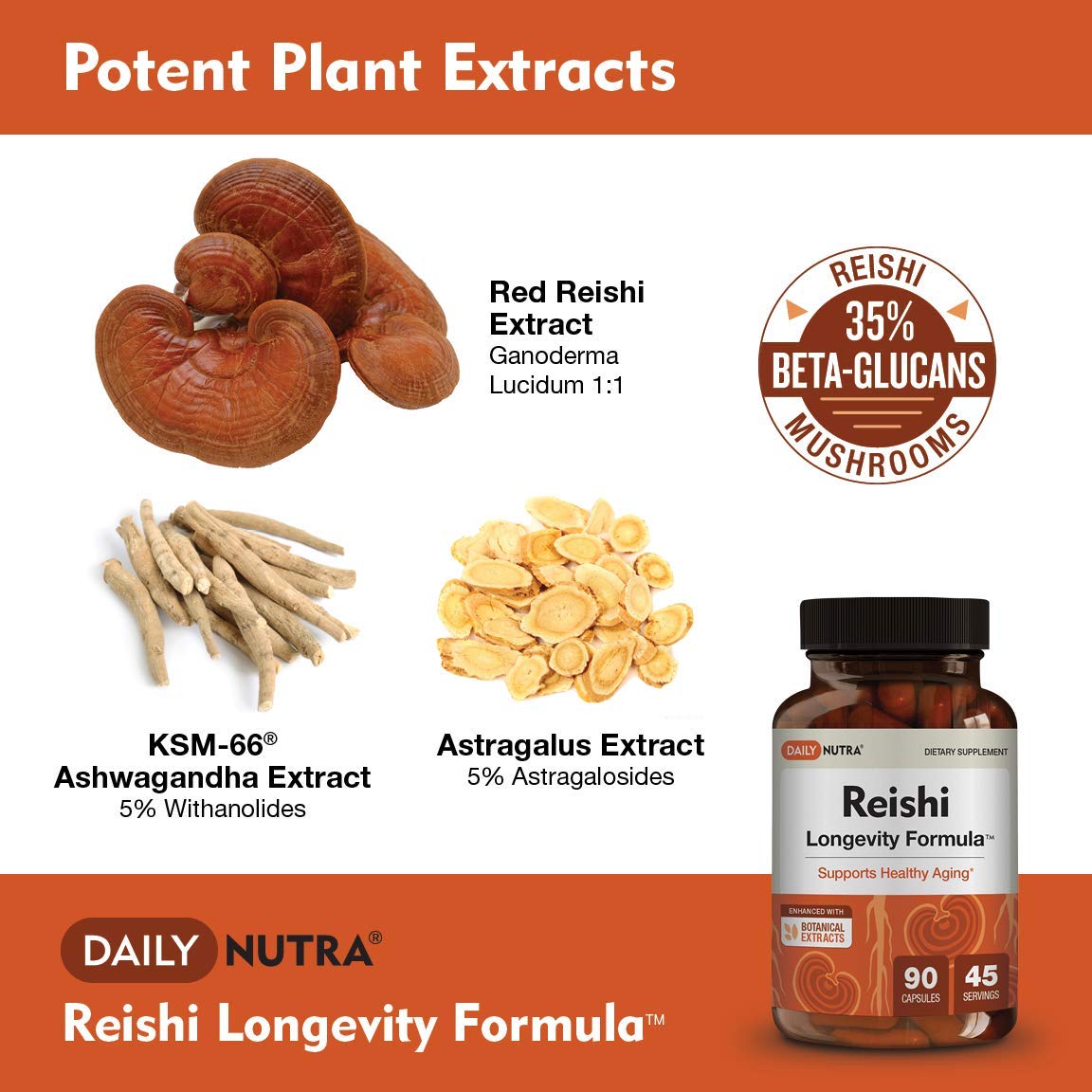 KSM-66 ashwagandha for wellness