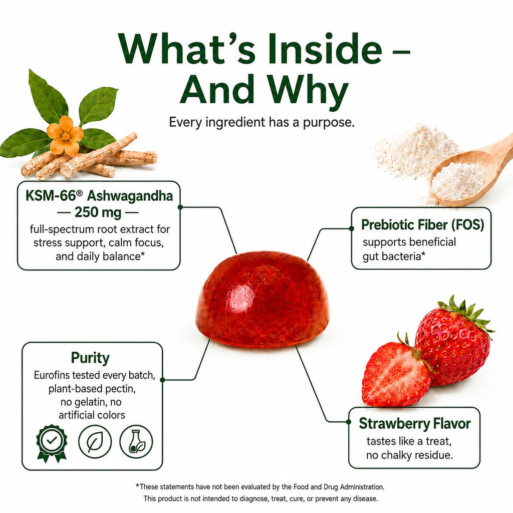 KSM-66 Ashwagandha gummies for daily health