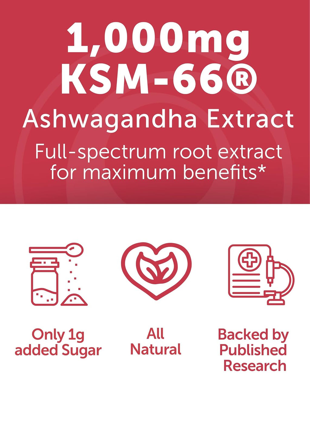 KSM-66 ashwagandha gummies for mood enhancement