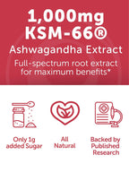KSM-66 ashwagandha gummies for mood enhancement