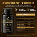 KSM-66 herbal supplement benefits