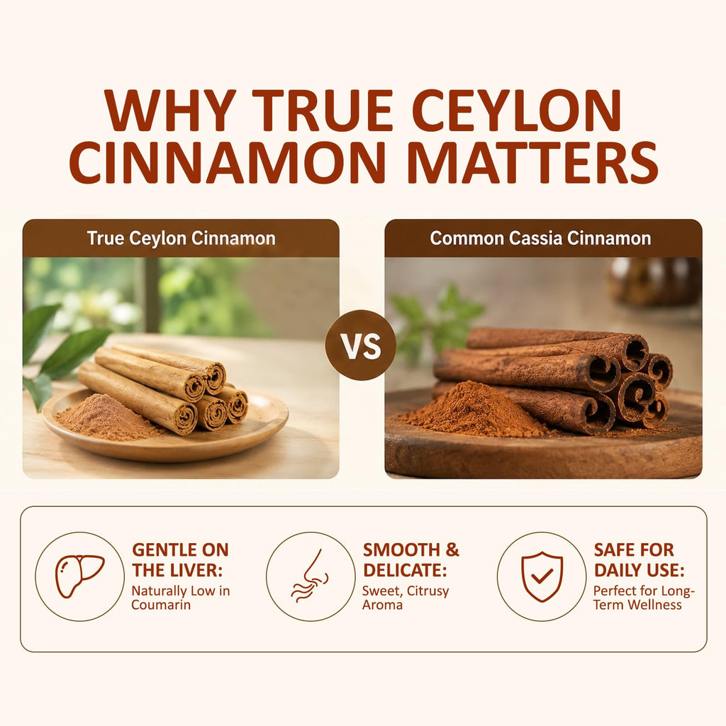 Kuerusor Ceylon cinnamon for digestion