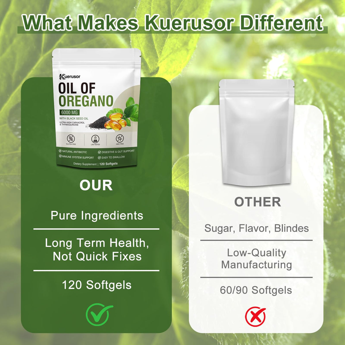 Kuerusor oregano oil for inflammation