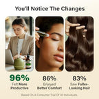 Kukka essential oil for relaxation