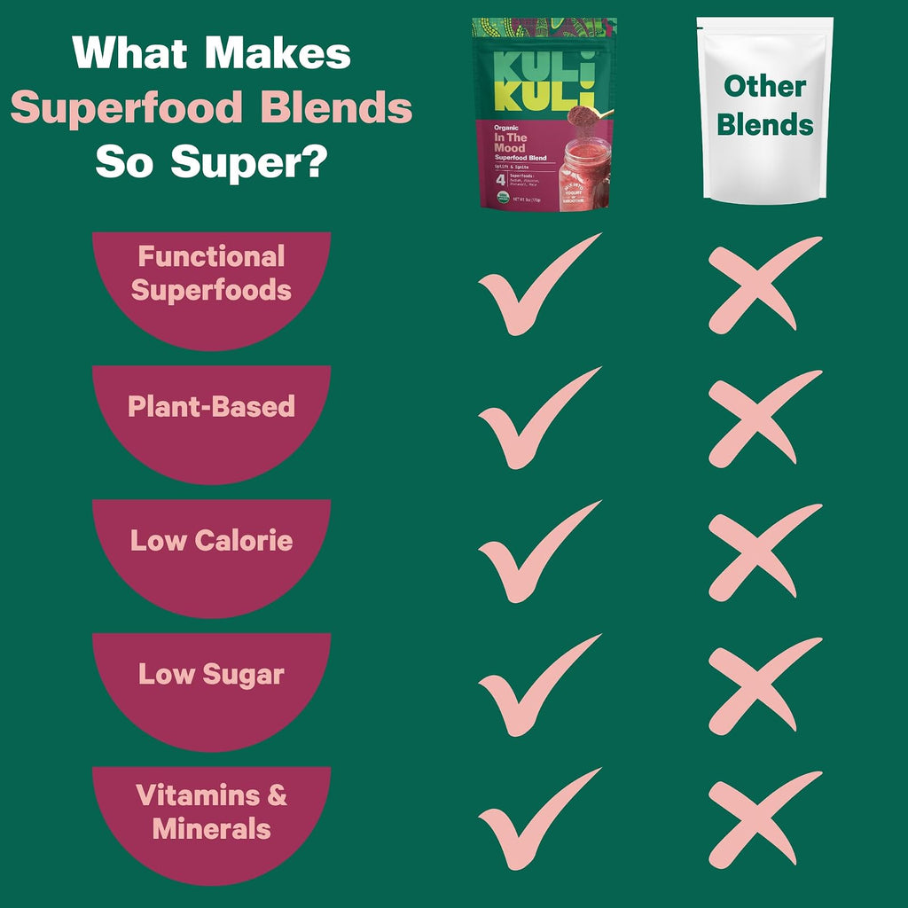 Kuli Kuli superfood blend benefits